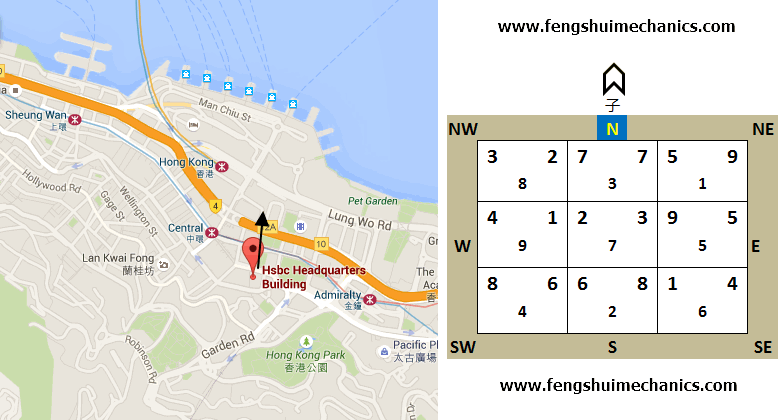 HSBC Building Hong Kong – Feng Shui Consultant Malaysia