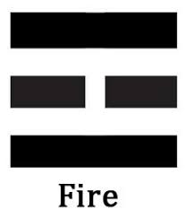 A New Feng Shui Era – Feng Shui Consultant Malaysia